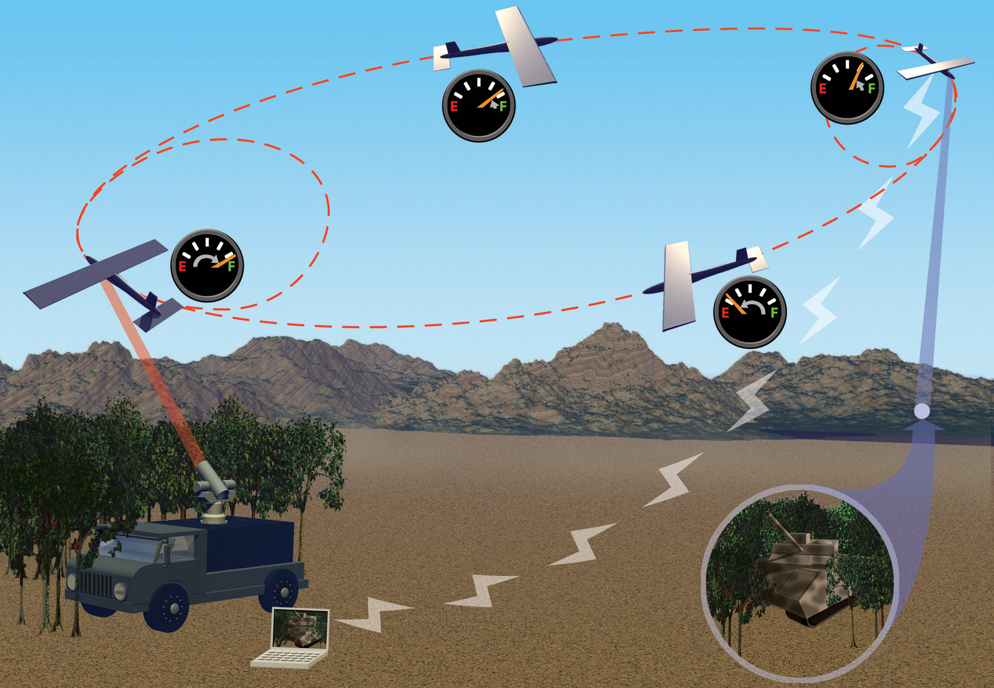 LaserMotive and Lockheed Martin Skunk Works Developing “Power Beaming ...