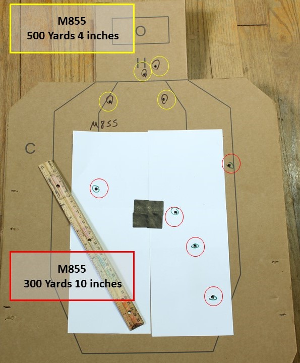 M855A1 Penetrator Ammo Accuracy: How Good Is It, Really ...